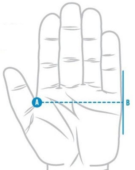 Mechanix Gloves Size Chart | Find Your Ideal Size Today!