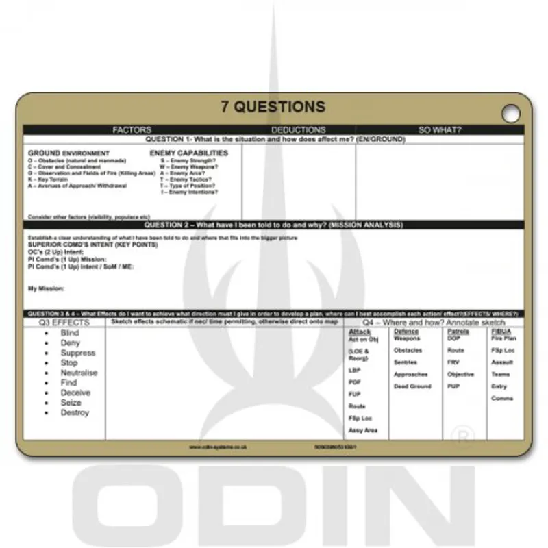 Odin A6 7 Questions Combat Estimate Battle Slate
