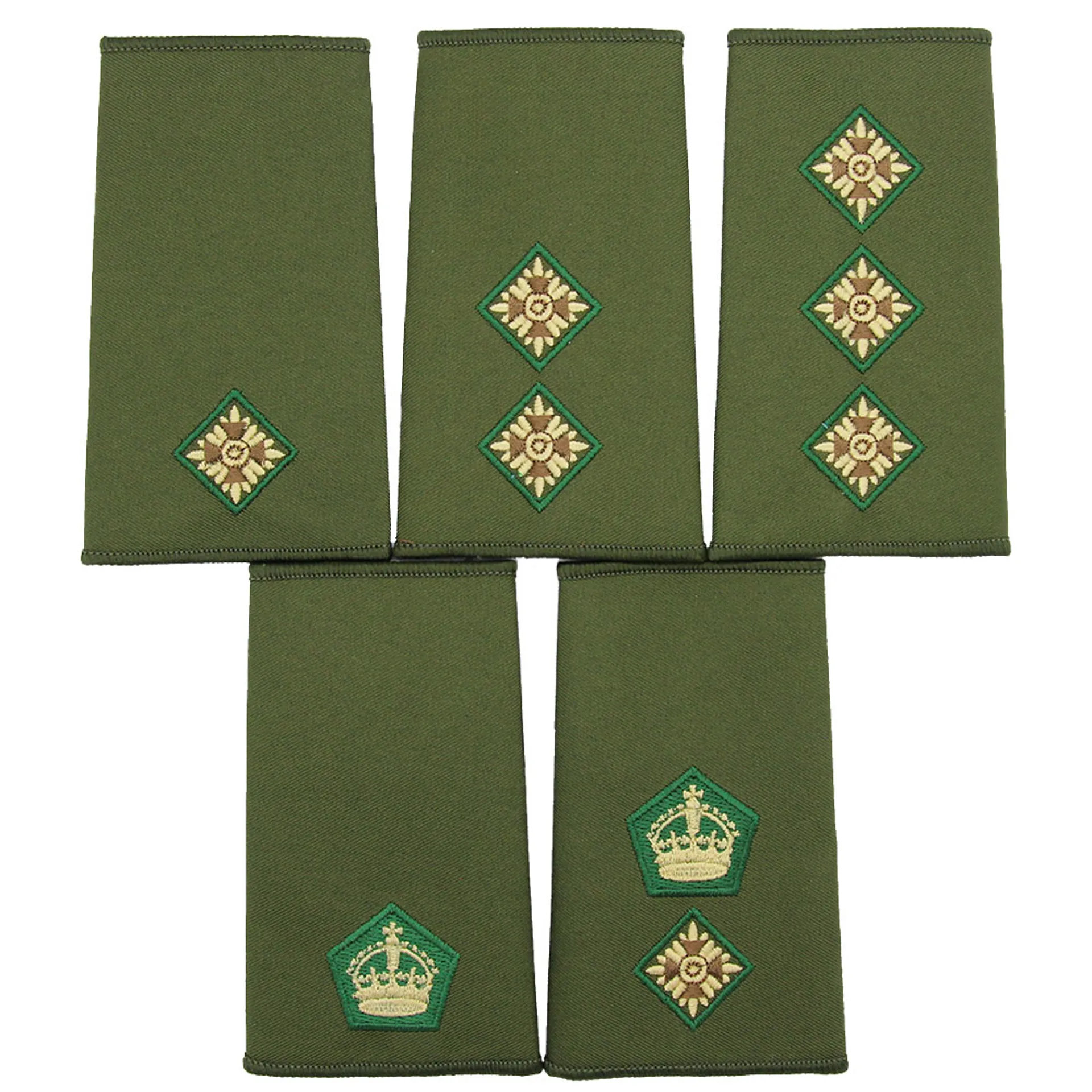 Intelligence Corp PCS Officers Rank Slides