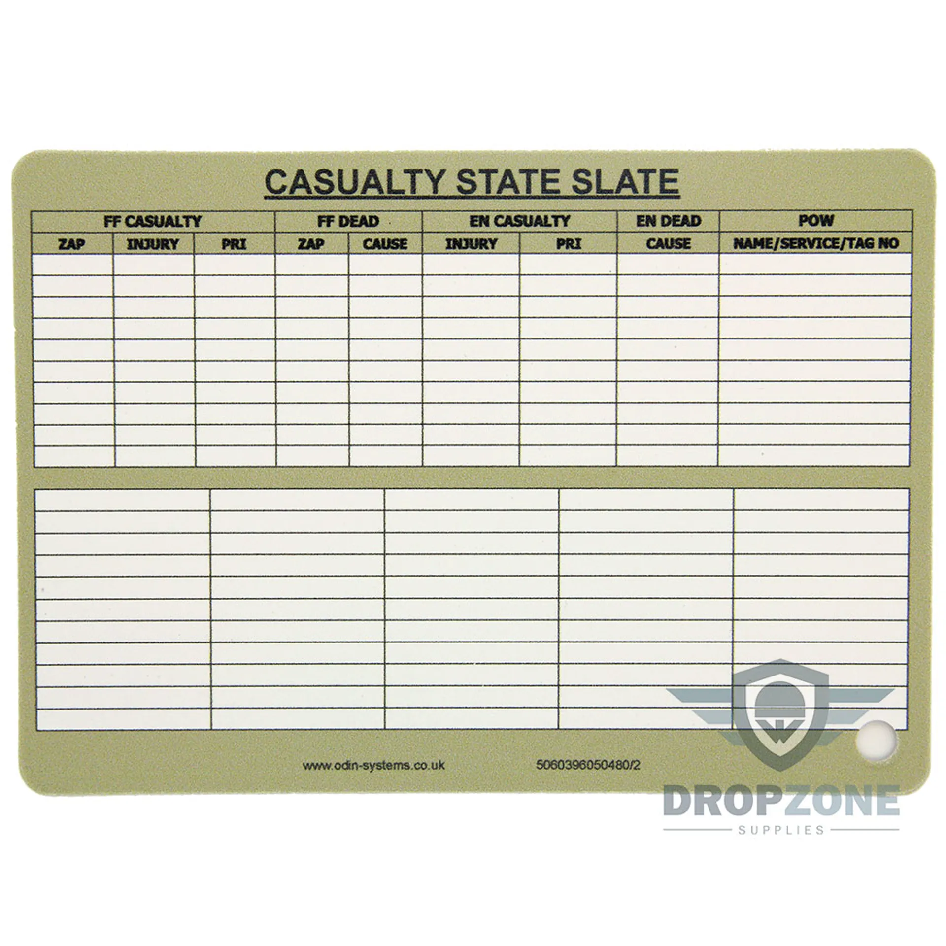 Odin A6 Section Ammo and Casualty State Slate Cards