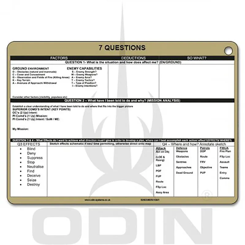 Odin A5 7 Questions Combat Estimate Battle Slate / Crib Card