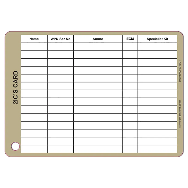 Odin A6 2 IC Slate Card